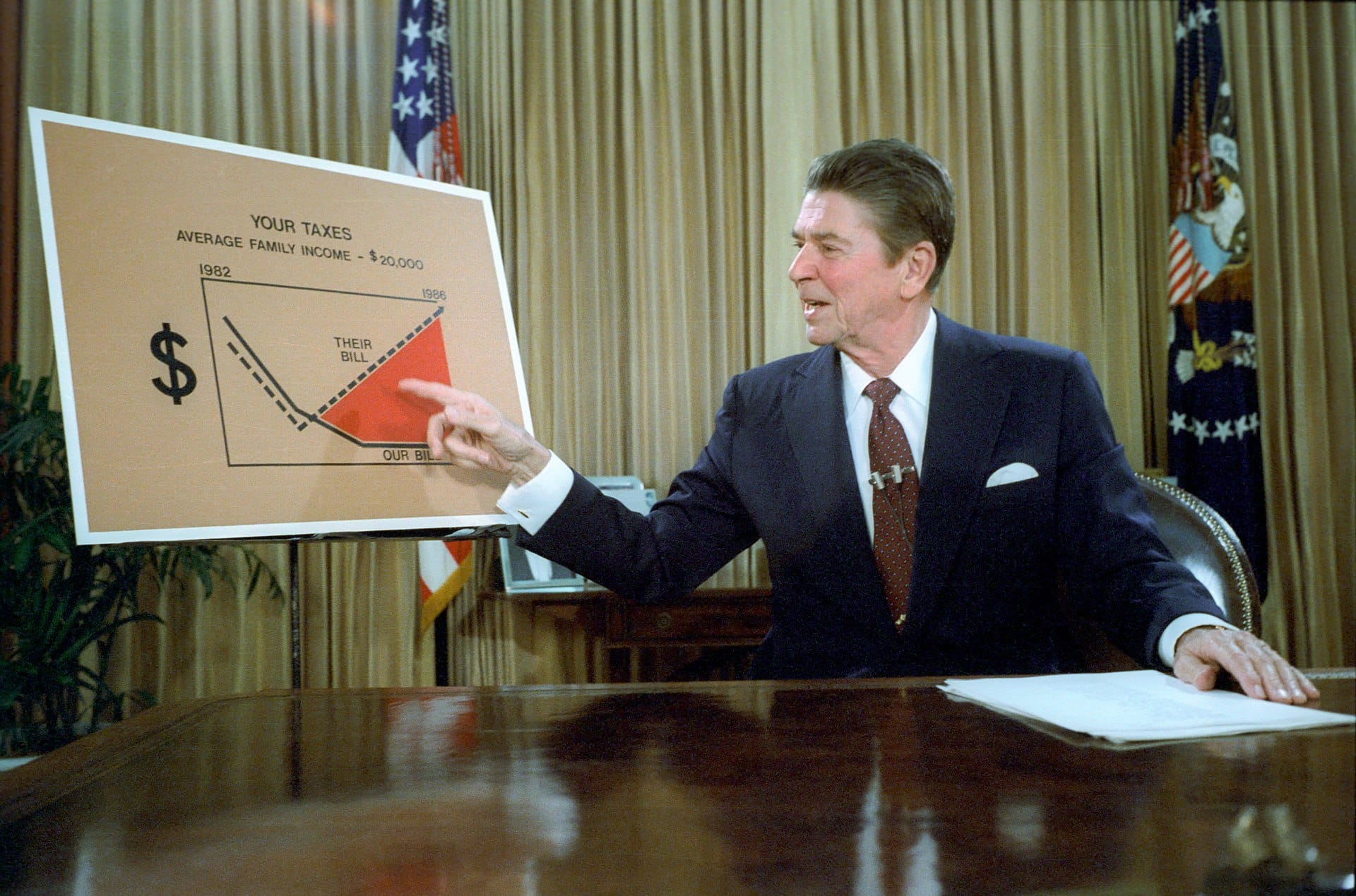 How many states did Ronald Reagan win in the 1984 election? | Classic Nerd